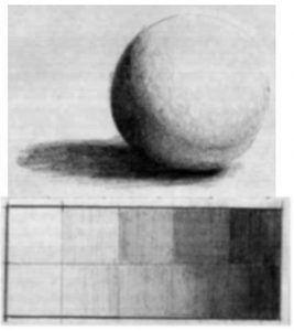 Value Scale Exercises and How to Use Value Scales to Improve Your ...